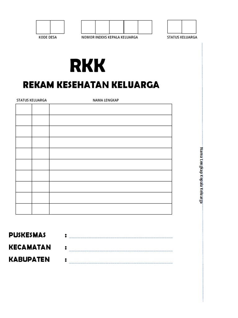 RKK Desa Gane | PDF