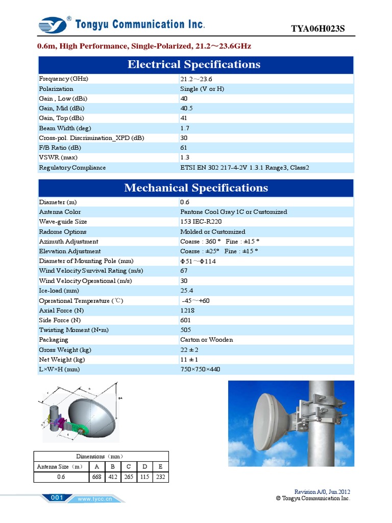 Tya06h023s Spec | Antenna (Radio) | Decibel