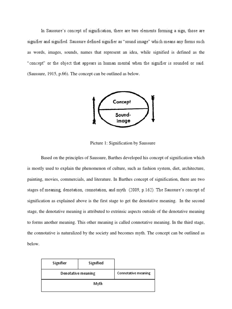 Roland Barthes Signification | PDF | Semiotics | Emergence