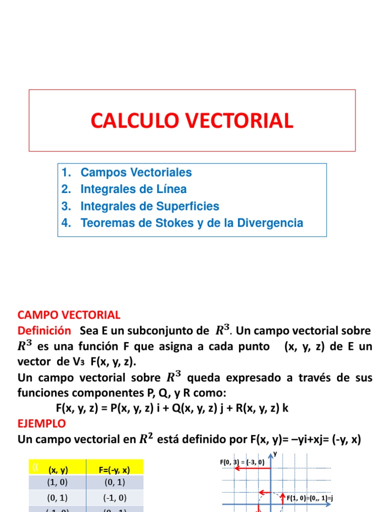 Calculo Vectorial | PDF | Integral | Vector Euclidiano