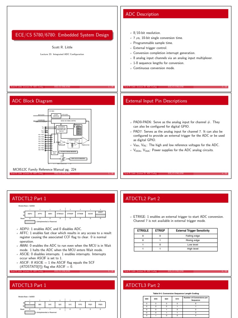 ADC Description: Lecture 23: Integrated ADC Configuration | PDF ...