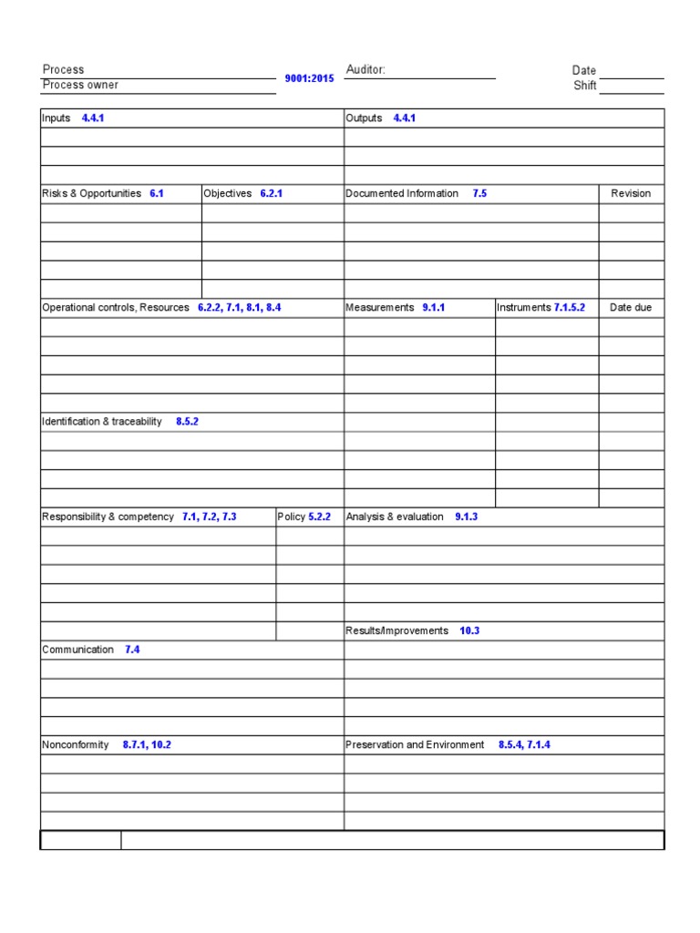 Internal Audit Note Form - 9k-2015 | PDF