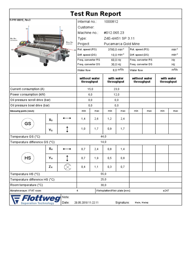 Test Run Report: Customer: 1000812 Internal No. | PDF | Liquids ...