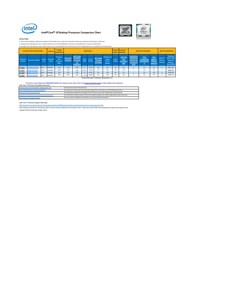 Intel Core I9 Comparison Chart | PDF | Central Processing Unit | Intel