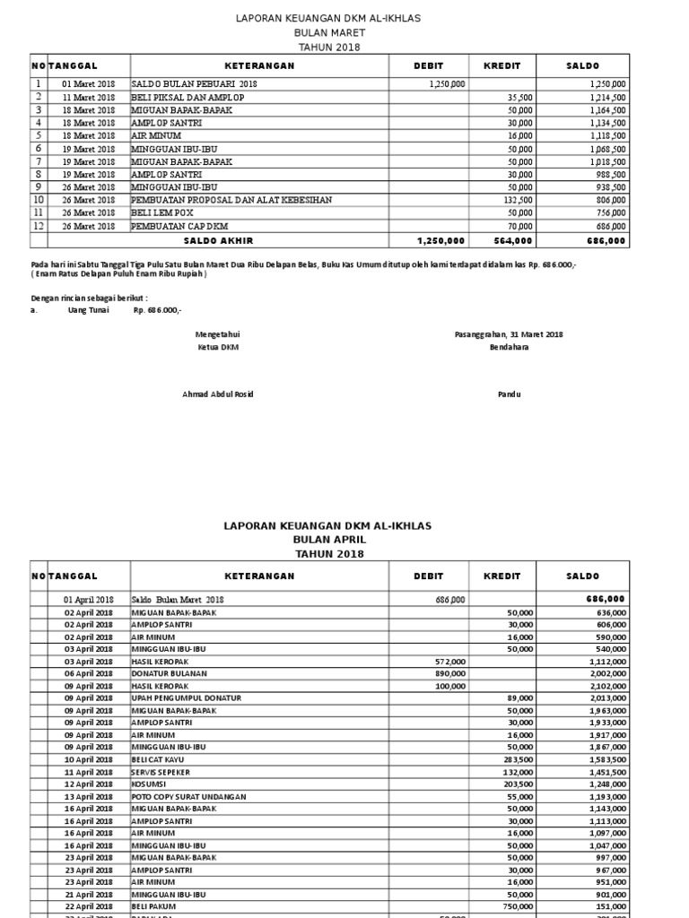 Laporan Kas DKM | PDF