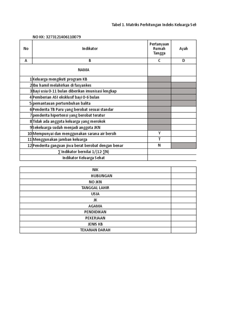 Matriks Perhitungan IKS | PDF