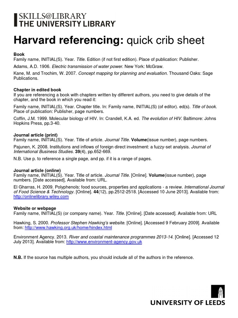 Harvard Referencing: Quick Crib Sheet: International Business Studies ...