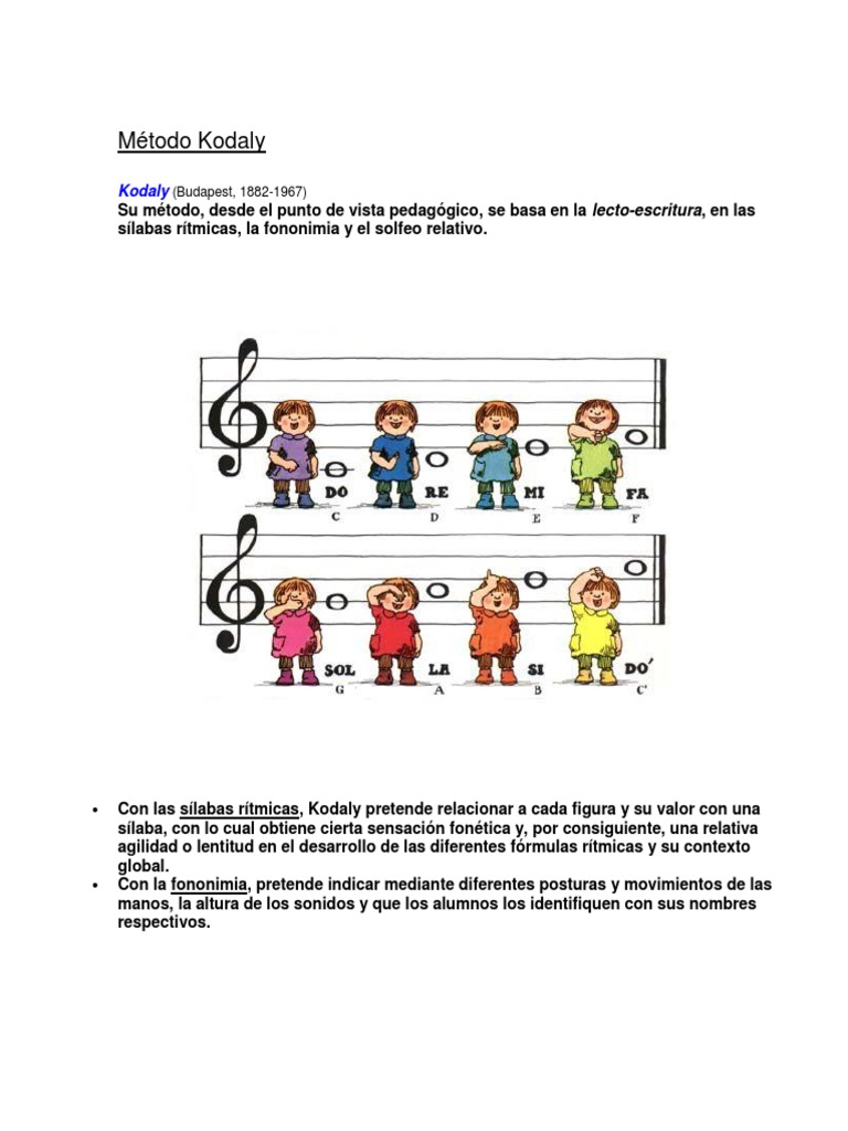 Método Kodaly | PDF