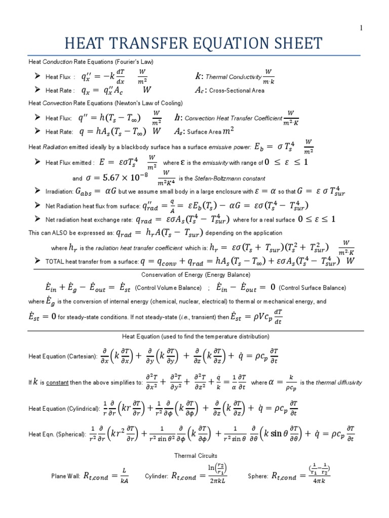 Heat Transfer Equation Sheet: K A H A | PDF | Heat Transfer | Chemical ...
