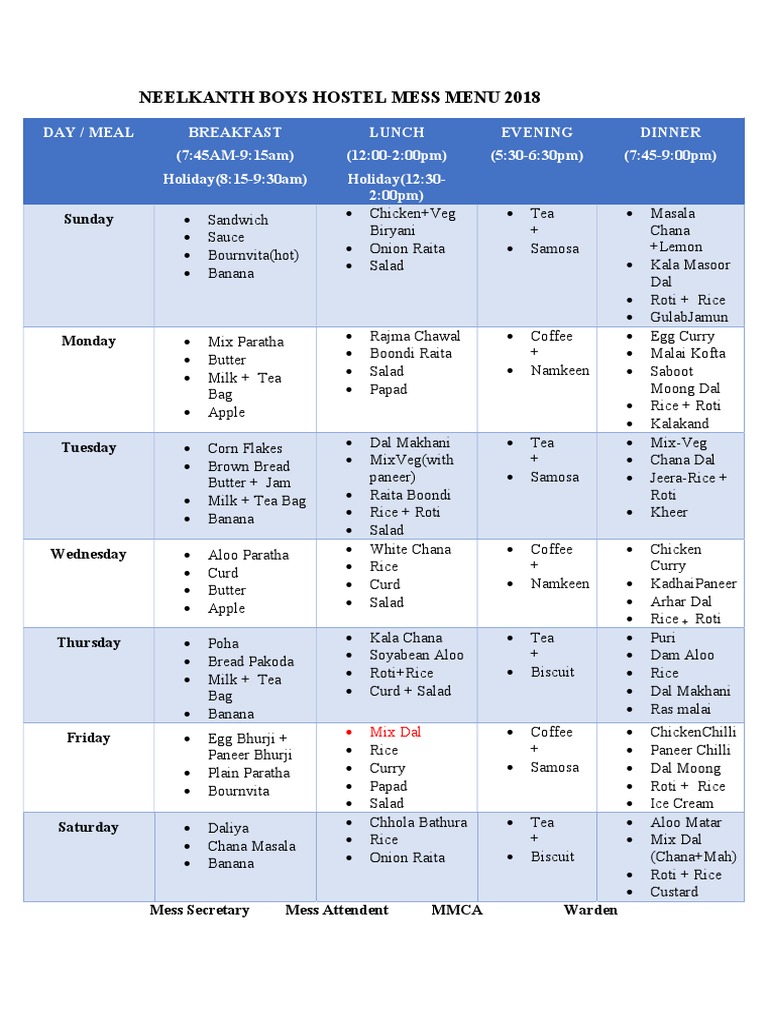 new mess menu nbh.pdf | Curry | Eating Behaviors Of Humans