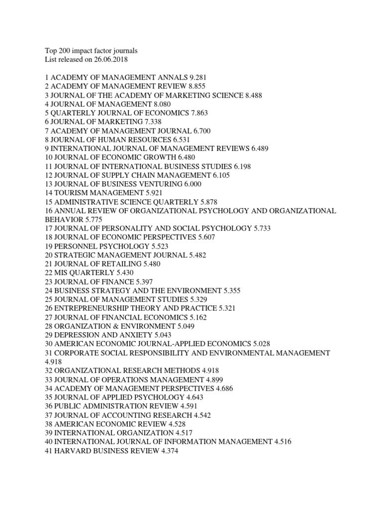JCR List 2018 | PDF | Academic Journal | Psychology
