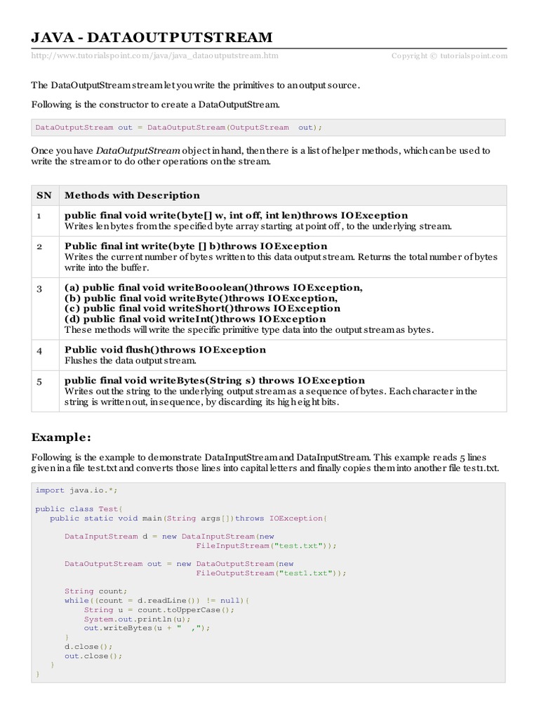 Java Dataoutputstream Pdf String Computer Science Notation