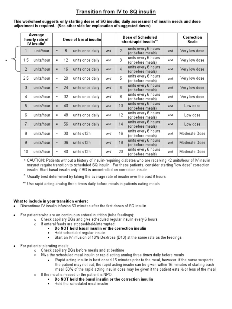 Transition from IV to SQ insulin | Insulin | Intravenous Therapy