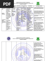 Risperidone Drug Study | PDF | Risperidone | Antipsychotic