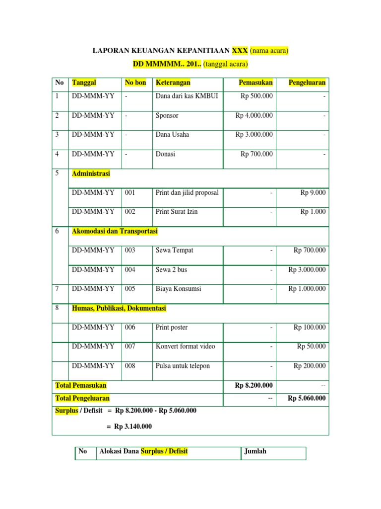 Format Laporan Keuangan Kepanitiaan XXX | PDF