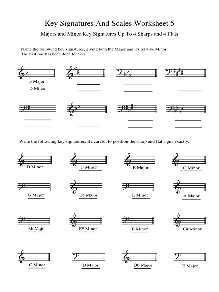 Key Signatures and Minor Scales Worksheet | PDF