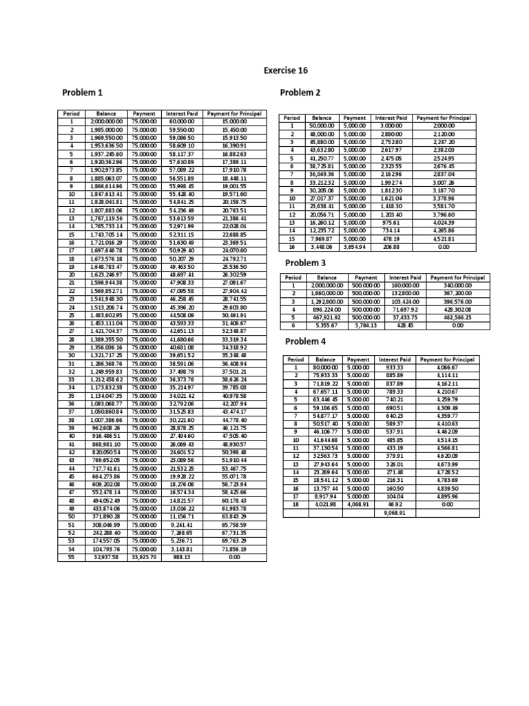 Tables | PDF | Monetary Economics | Interest