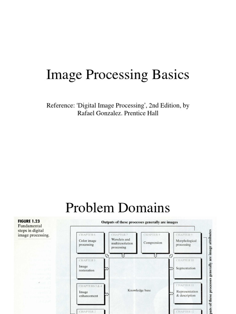 Image Processing Basics: Reference: Digital Image Processing', 2nd ...