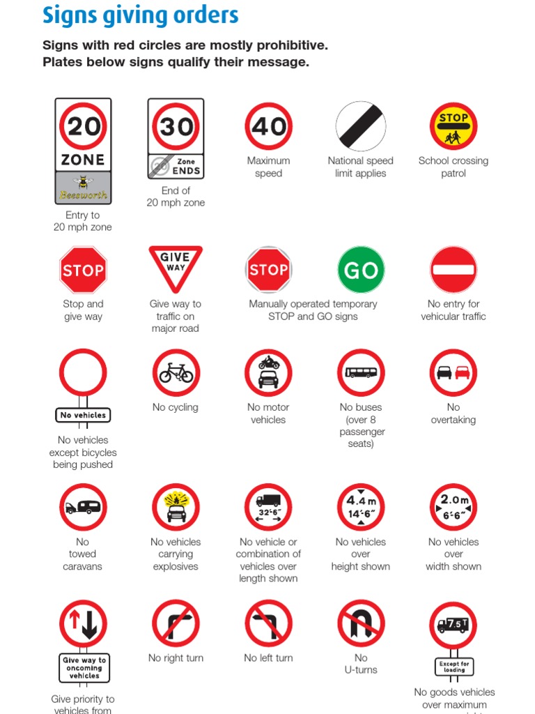 British Road Signs | PDF | Traffic | Road Safety