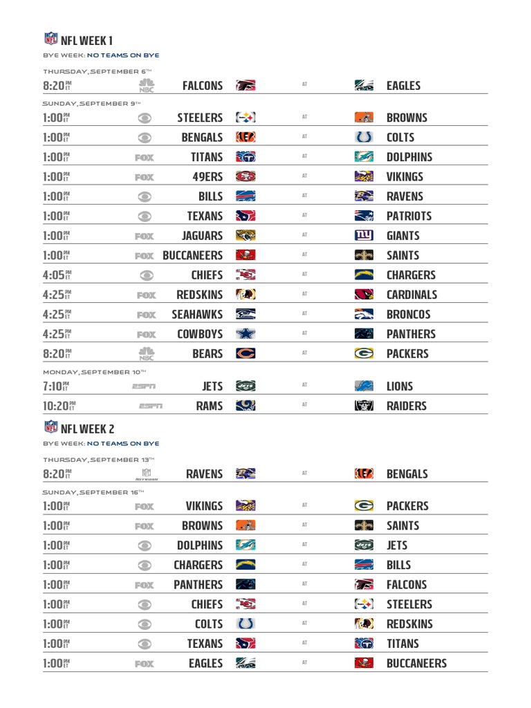 NFL 2018 Weekly Game Schedule | PDF | New York Giants | Atlanta Falcons