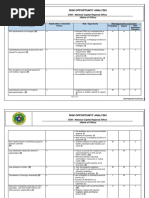 RA6675 - Generics Act of 1988 | PDF | Generic Drug | Prescription Drugs