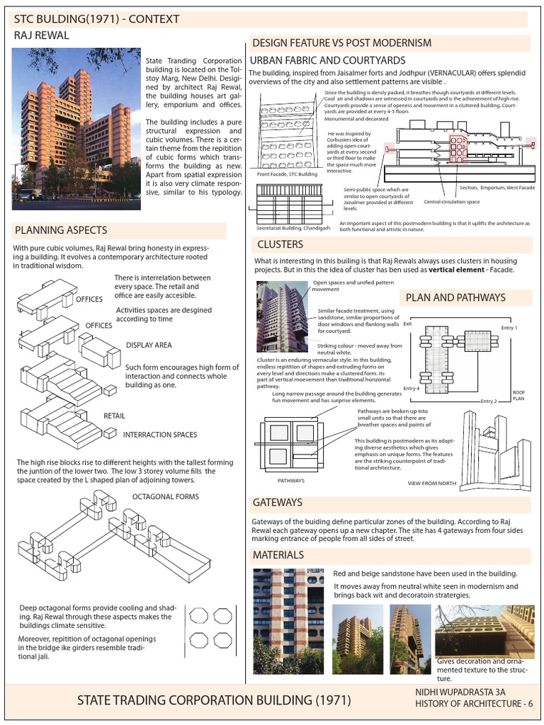 STC Building - Raj Rewal | PDF | Building | Art Media