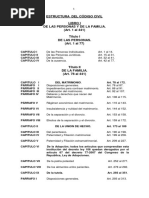 Estructura del Código Civil de Guatemala | PDF | Propiedad | Ley común