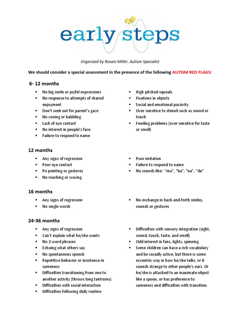 Autism Red Flags | PDF