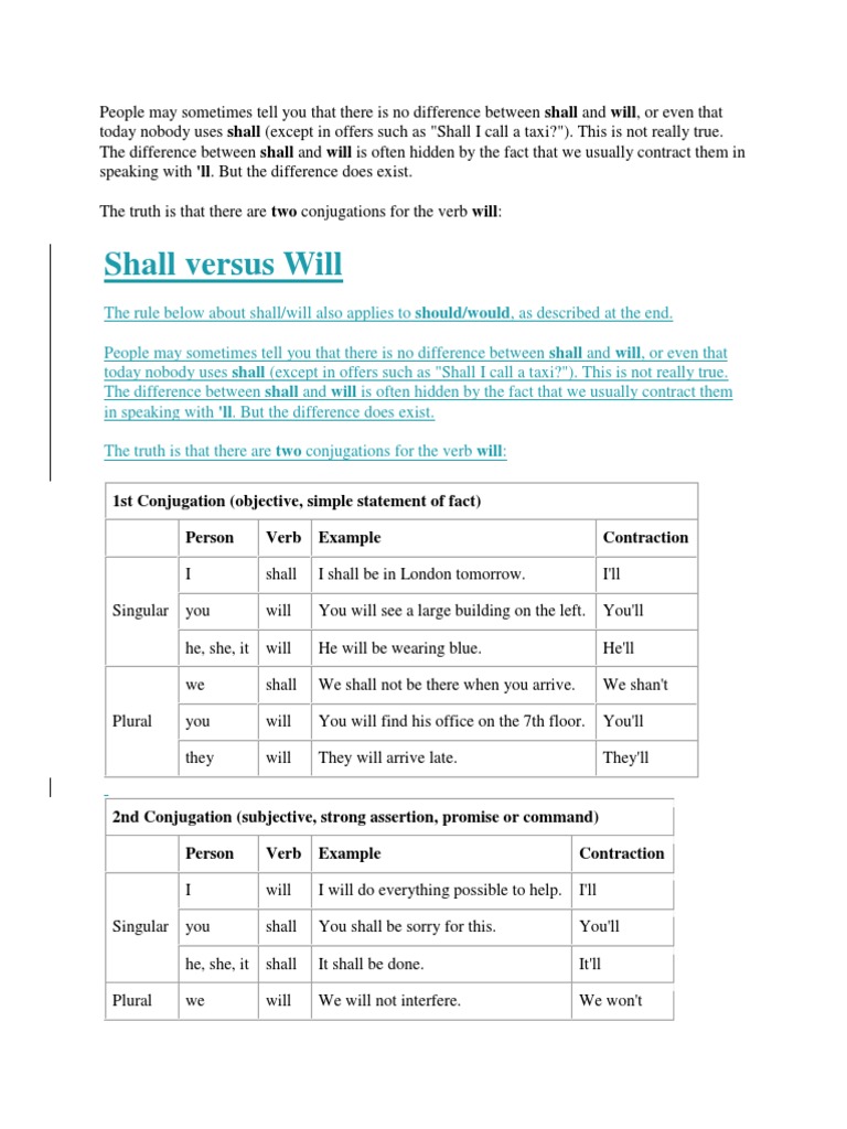Shall & Will | PDF | Grammatical Conjugation | Grammatical Number
