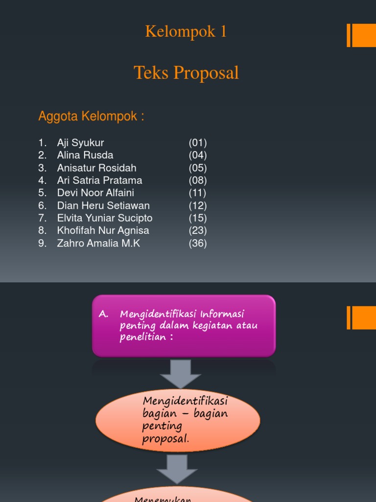 Pak Saiful Proposal | PDF