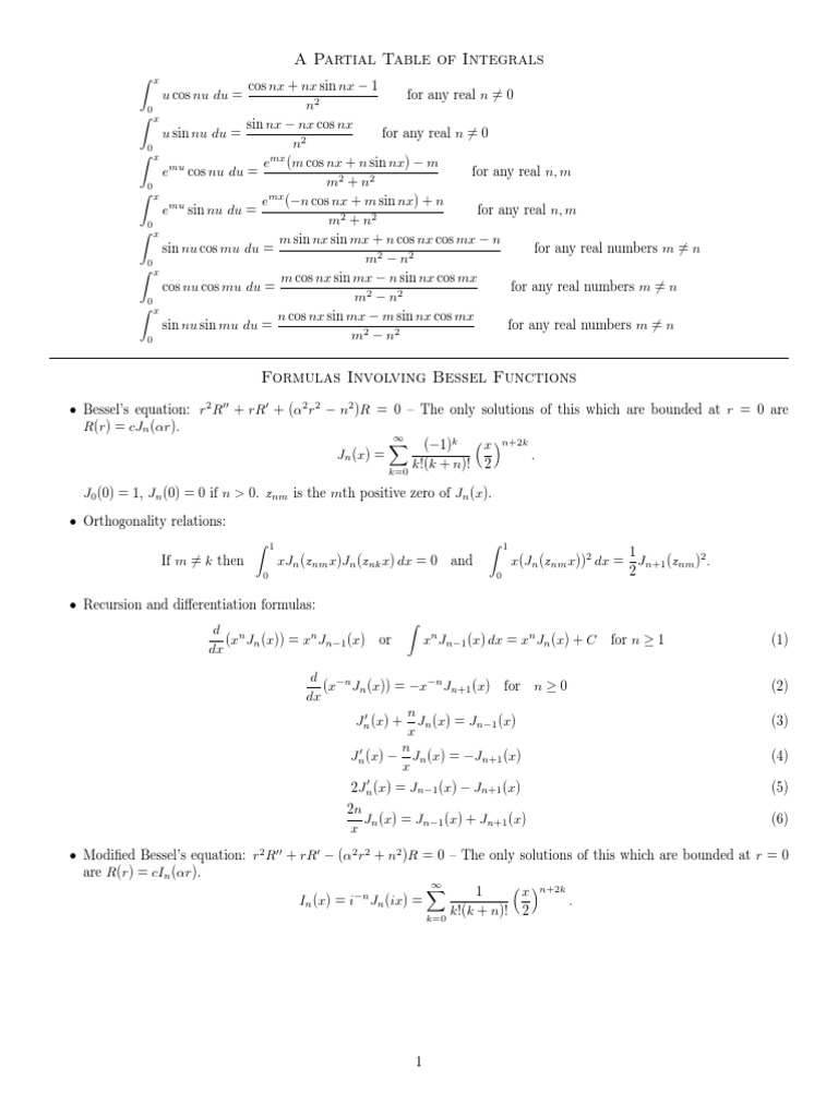 Bessel Function Integral Formulas | PDF | Trigonometric Functions ...
