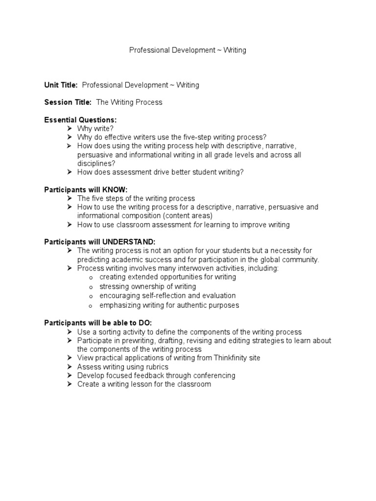 Unit Title: Professional Development Writing Session Title: The Writing ...