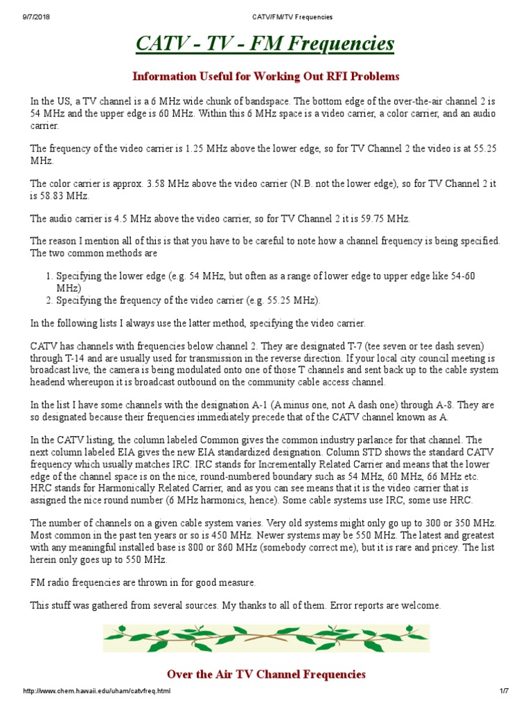 CATV - TV - FM Frequencies: Information Useful For Working Out RFI ...