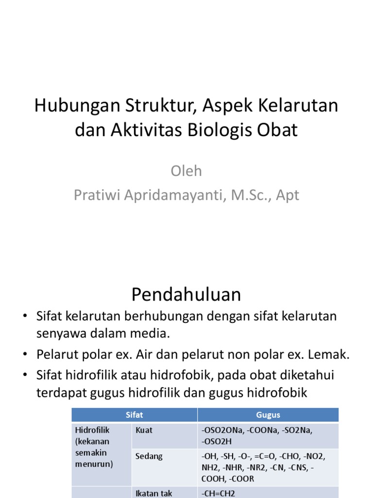 Hubungan Struktur, Aktivitas Biologis Obat PDF | PDF | Pengembangan Diri | Kesehatan Holistik