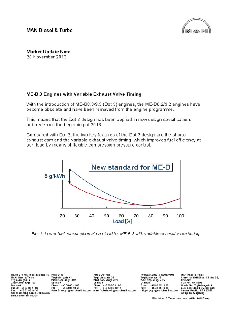 Me B 3 Engines With Variable Exhaust Valve Timing | PDF | Diesel Engine ...