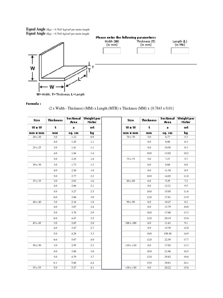 Unit Weight of Ms Section | Area | Metre