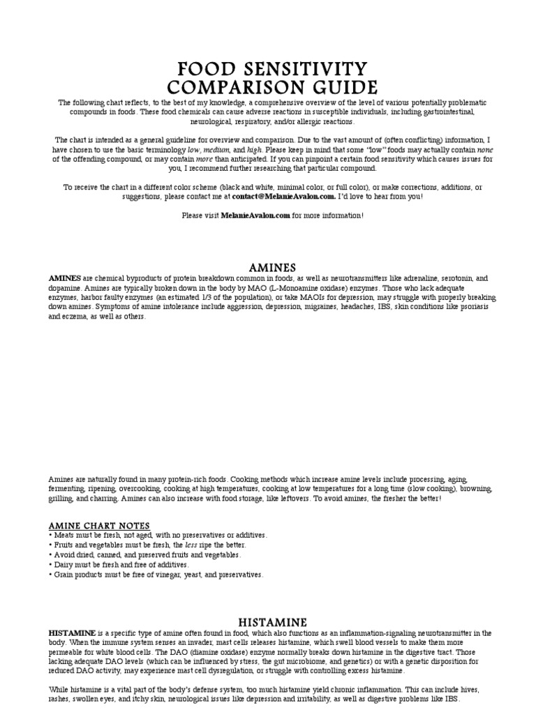 Food Sensitivity Comparison Chart | PDF | Food Intolerance | Sulfur