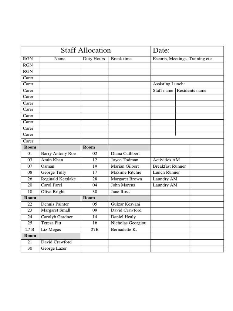 Staff Allocation and Duty Schedule | PDF