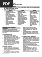 Belanjawan Peribadi (Ekonomi Asas) | PDF