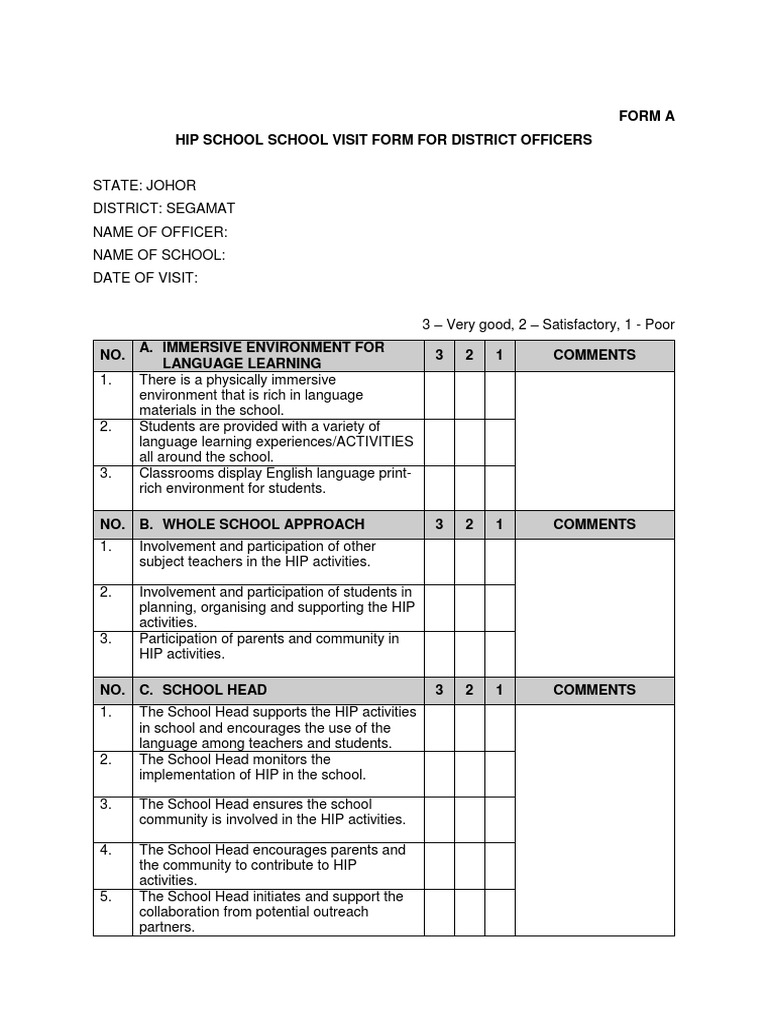 District Hip School Visit Forms | PDF | Teachers | Behaviorism