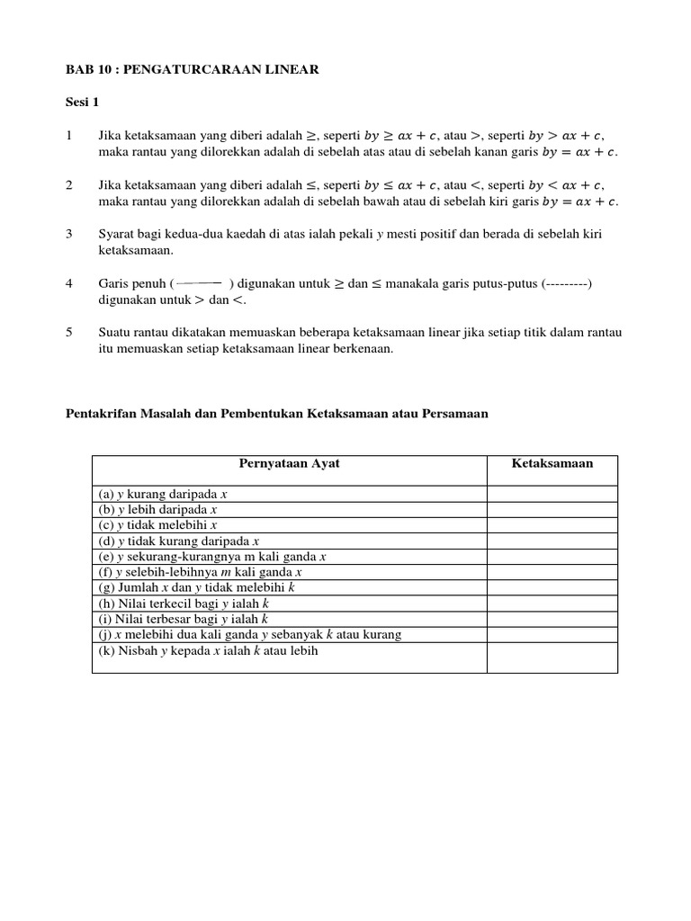 Nota Pelajar Bab 10 Pengaturcaraan Linear PDF | PDF