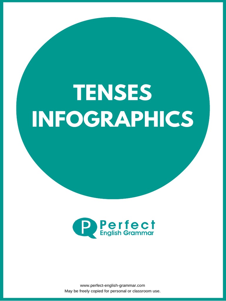 English Verb Tenses Infographic | PDF