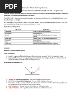 Polynomial and Circle Concepts | PDF | Polynomial | Factorization