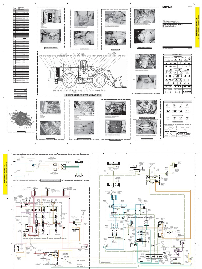 Cat Dcs Sis Controller | PDF | Valve | Fluid Mechanics