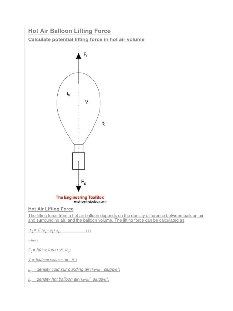 Hot Air Balloon Lifting Force | PDF
