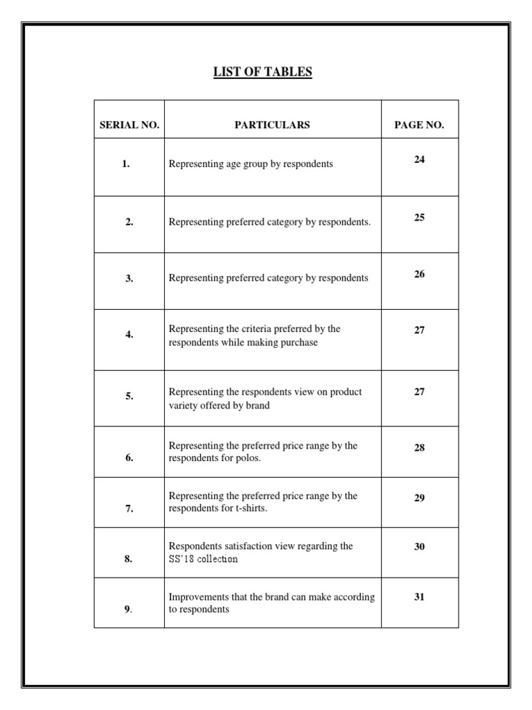 List of Tables: Serial No. Particulars Page No | PDF | Finance & Money ...