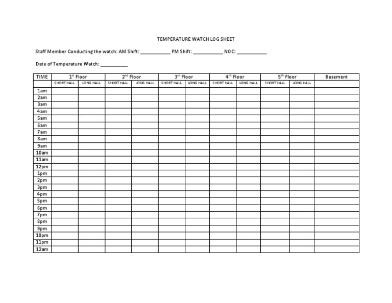 Temp Watch Log Sheet | PDF