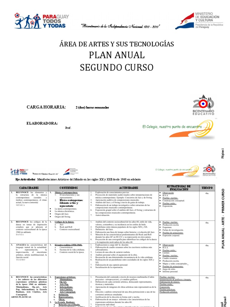 Plan Anual de Artes y Tecnologías | PDF | Teatro | Jazz