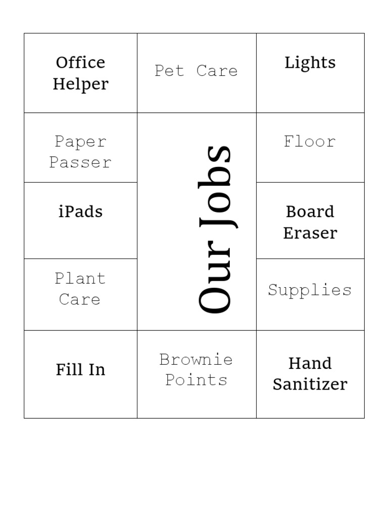 Classroom Jobs Chart | PDF
