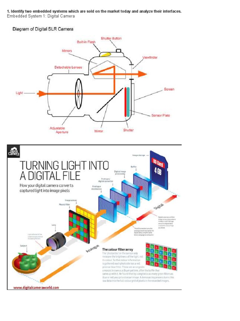 Assignment 2 - 2 Embedded Devices | PDF | Digital Camera | Charge ...